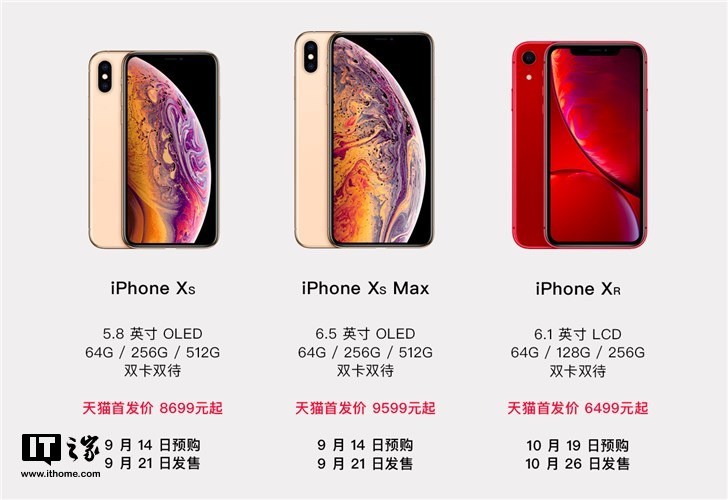 iPhoneXs Max拍照好么-苹果iPhone XS Max（全网通）-ZOL问答